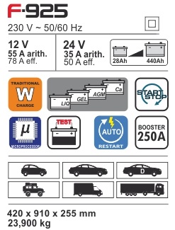 Polnilnik Ferve FAST F-925 (F-925) | Top Start