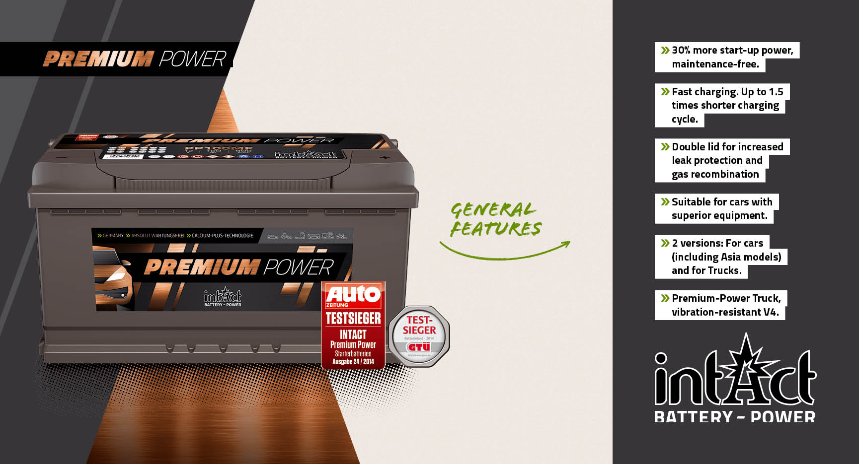 intAct Premium Power | Top Start